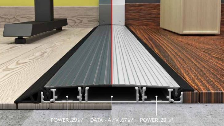 Raceway and Cable Box Storage - Broadcastvision Entertainment